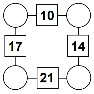 Square Arithmagons - Free Printable Puzzles