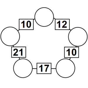 Pentagon Arithmagons - Free Printable Puzzles