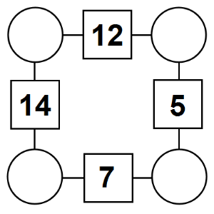 Square Arithmagons - Free Printable Puzzles