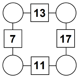 Gymnastics Arithmagon - Free Printable Puzzles