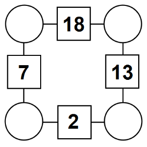Square Arithmagons - Free Printable Puzzles