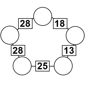 Pentagon Arithmagons - Free Printable Puzzles