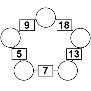 Pentagon Arithmagons - Free Printable Puzzles