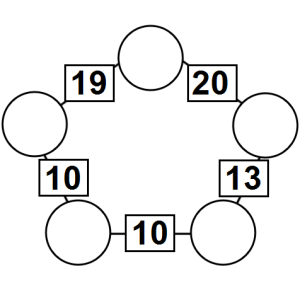 Pentagon Arithmagons - Free Printable Puzzles