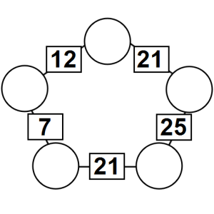 Pentagon Arithmagons - Free Printable Puzzles