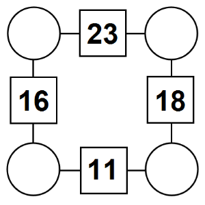 Square Arithmagons - Free Printable Puzzles