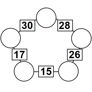 Pentagon Arithmagons - Free Printable Puzzles