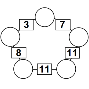 Pentagon Arithmagons - Free Printable Puzzles