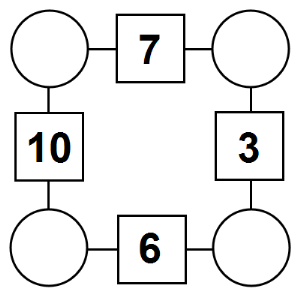 Square Arithmagons - Free Printable Puzzles