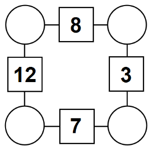 Summer Arithmagon - Free Printable Puzzles