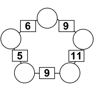 Pentagon Arithmagons - Free Printable Puzzles