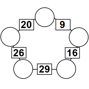 Pentagon Arithmagons - Free Printable Puzzles