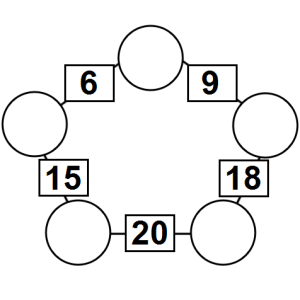 Pentagon Arithmagons - Free Printable Puzzles